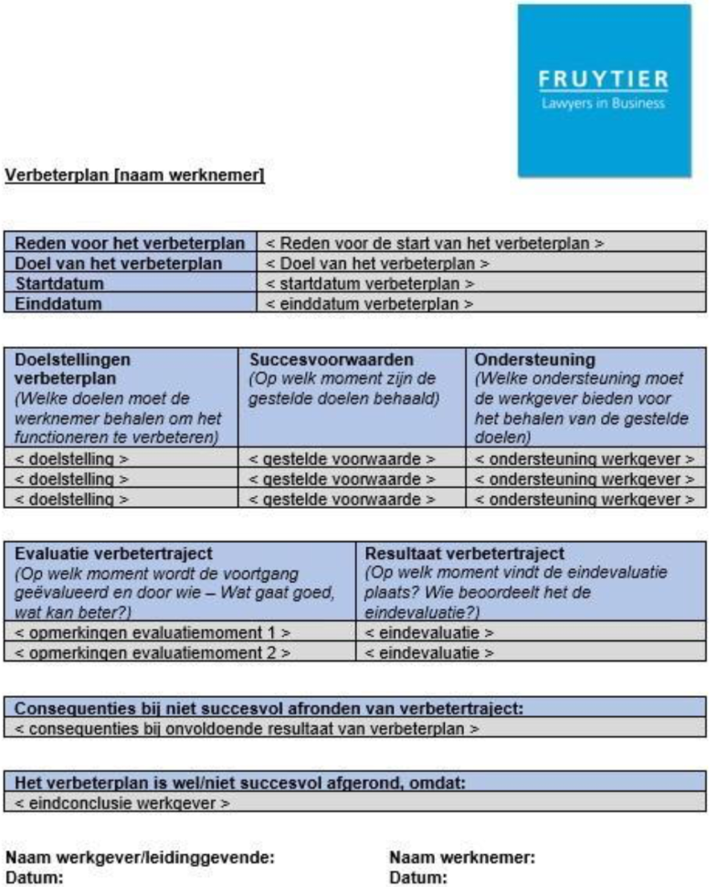 Verbeterplan werknemer | Fruytier Lawyers in Business
